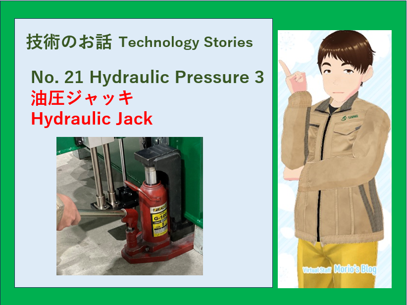 No.21 油圧3 油圧ジャッキ /No.21 Hydraulics 3 Jack｜バーチャル展示会_SHINKO FES｜新興機械工業株式会社
